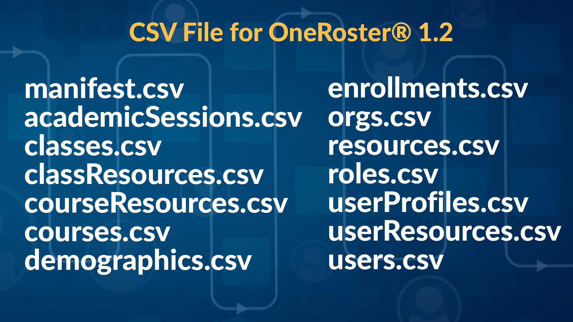 What Is the OneRoster® Standard? Understanding OneRoster® 1.1 and 1.2