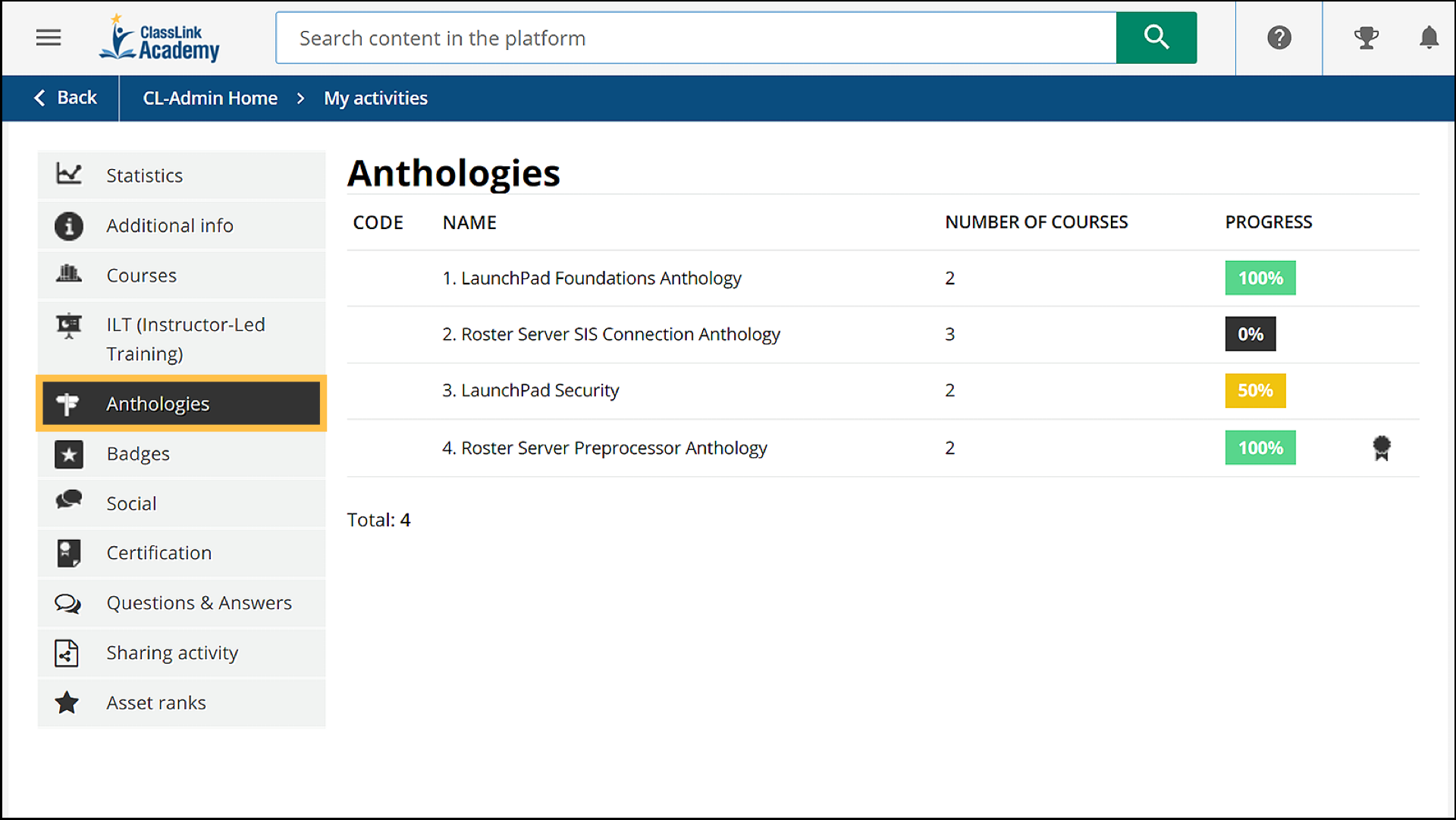 My Activities in ClassLink Academy
