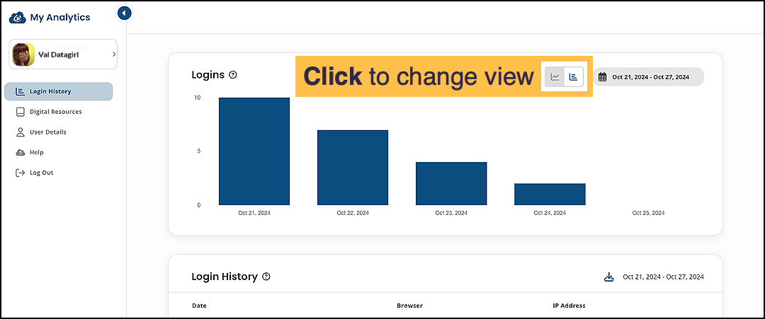 Track Your LaunchPad Activity With My Analytics